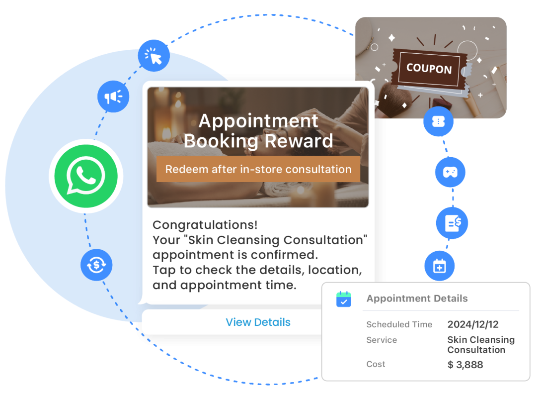 Meta Ad Platform Integration - Optimize and Track Facebook, Instagram ...