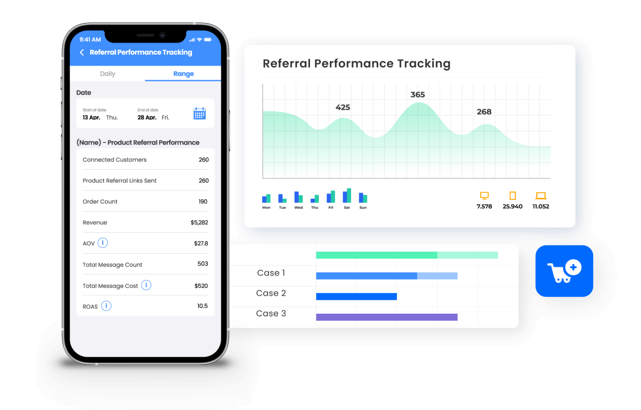 OMO Sales | Seamlessly Integrate Online and Offline｜Omnichat