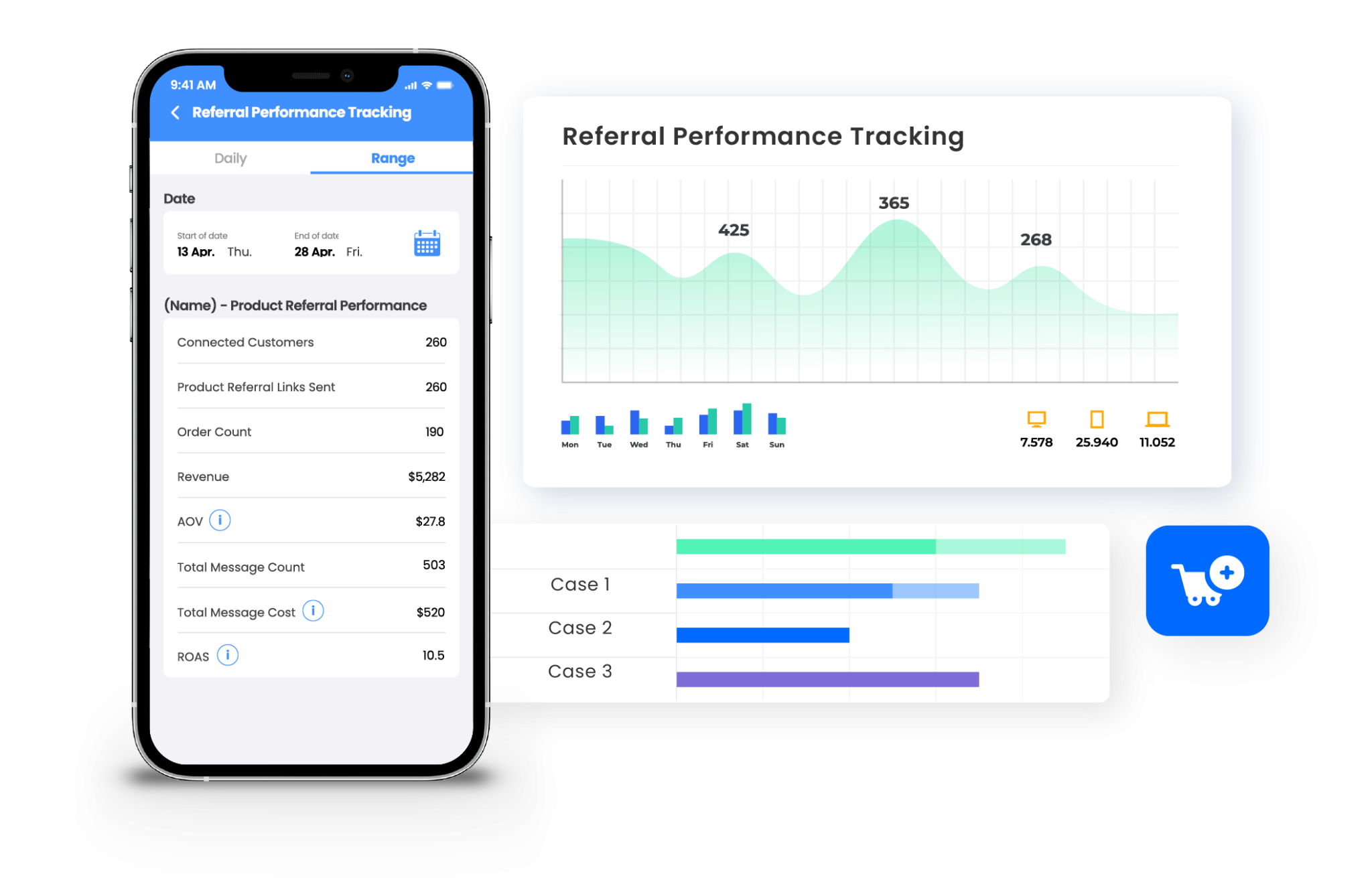Create Your WhatsApp eShop with Catalog & Payment