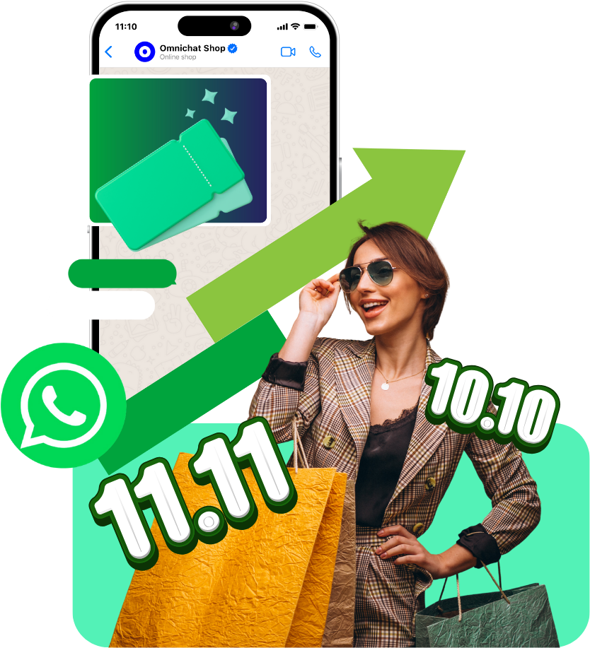 WhatsApp Strategies for Crushing Double-Digit Sales