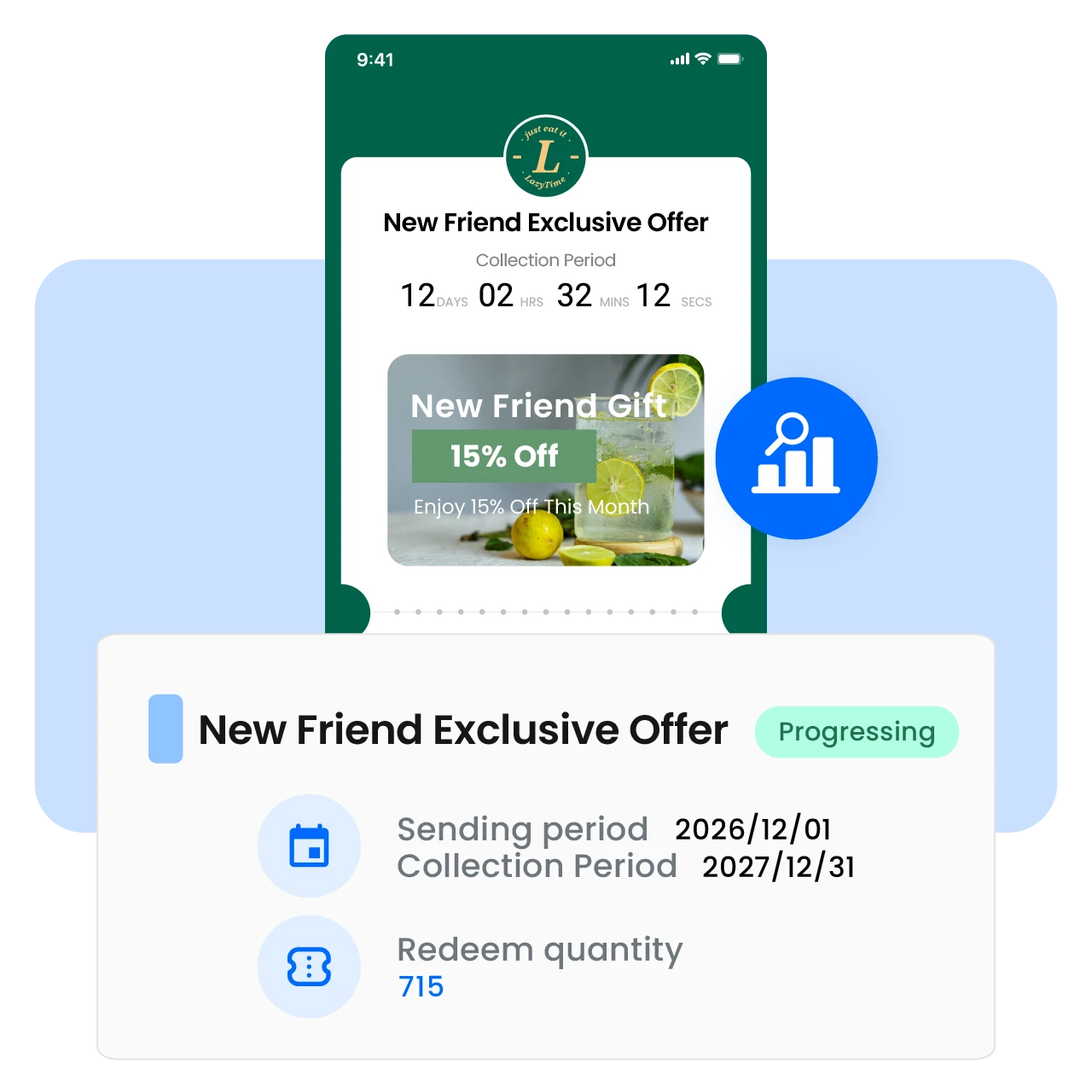Coupon Marketing Platform for Sales Promotion｜Omnichat